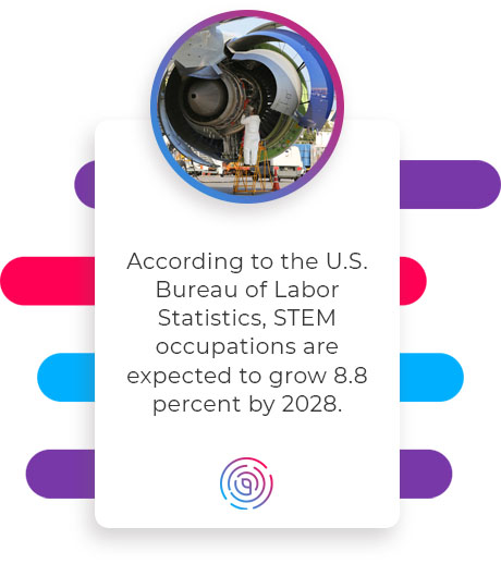 What Kinds of Jobs Can You Get with an Associate of Science Degree?