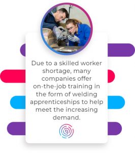 How to Get a Welding Apprenticeship
